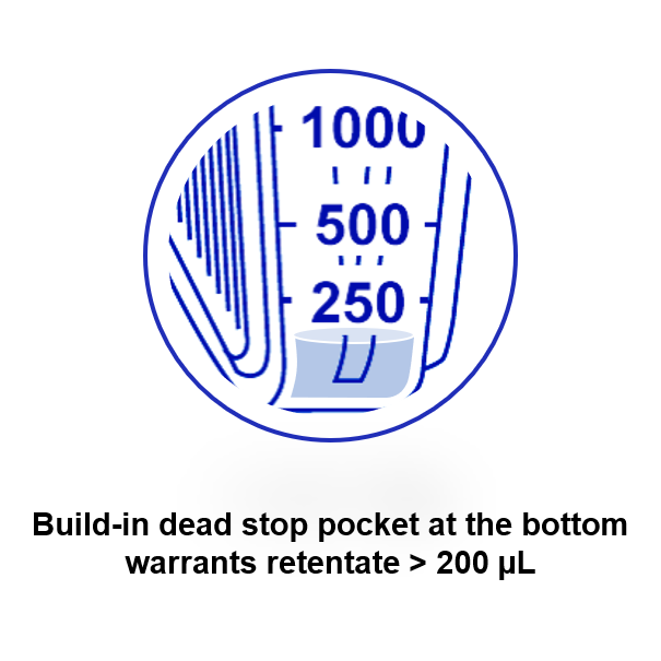 MWCO Ultrafiltration Spin Units with PES membrane, 12 mL, Pack of 24 ...
